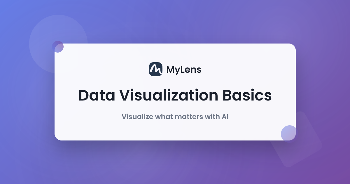 Mind Map of Data Visualization Basics | MyLens AI Mind Map of Data Visualization Basics | MyLens AI