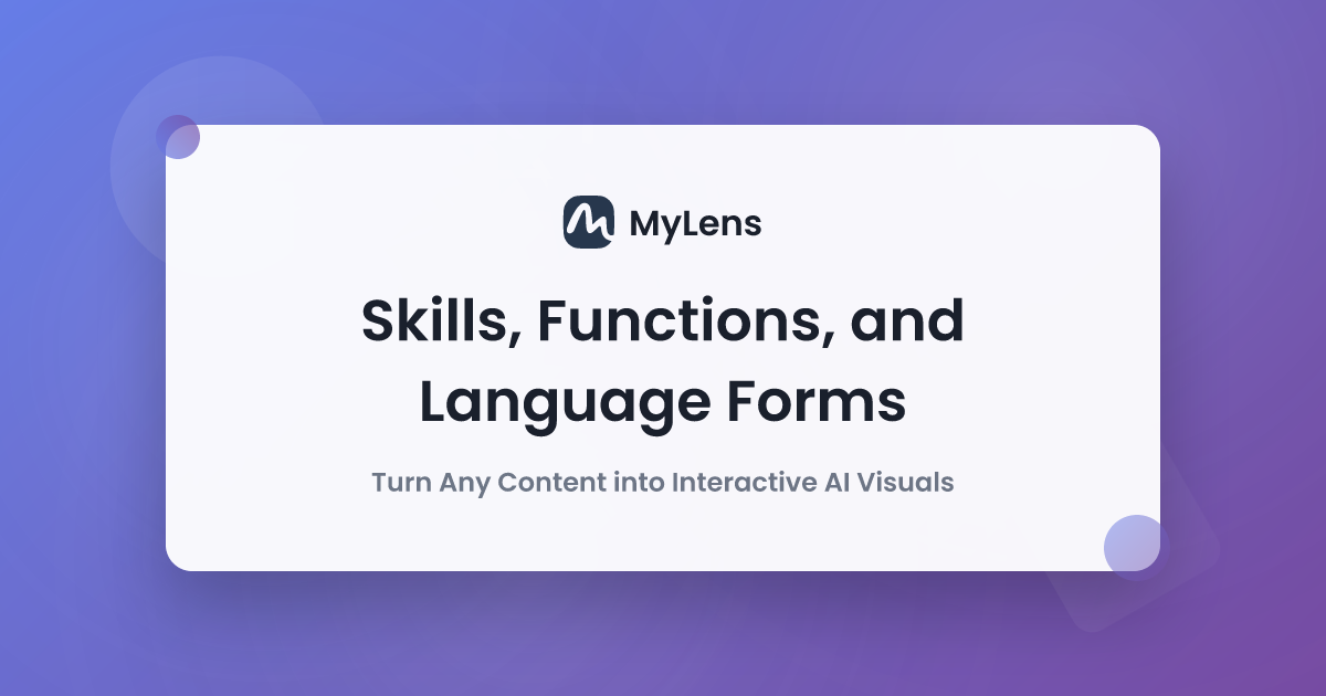 Skills, Functions, Language Forms: A Curriculum Overview | MyLens AI